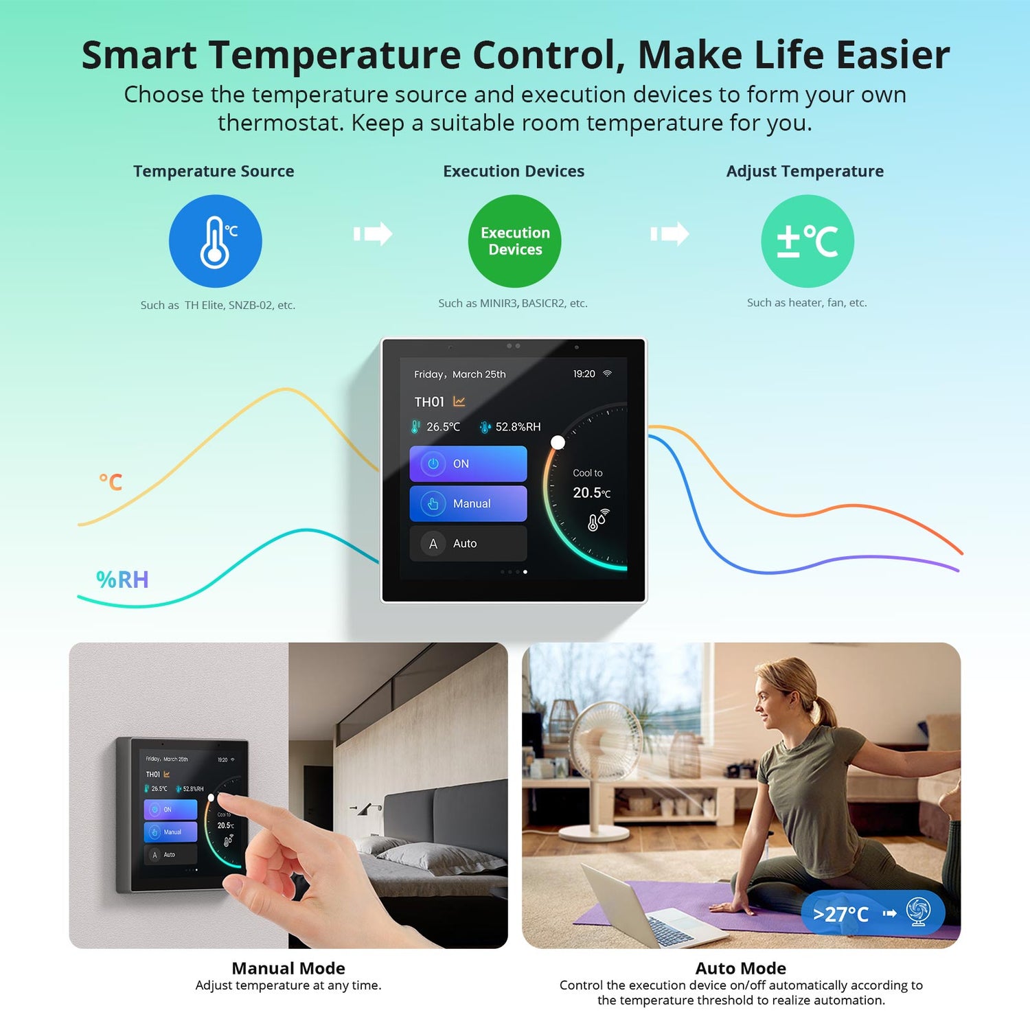 Sonoff Wi-Fi Smart Home Control Panel (NSPanel Pro)