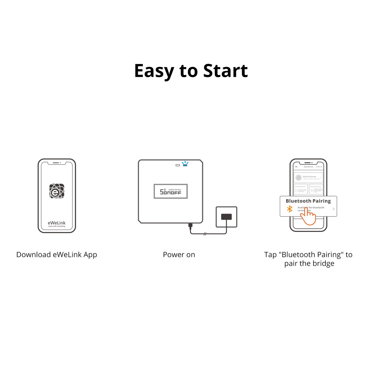 Sonoff Zigbee Bridge