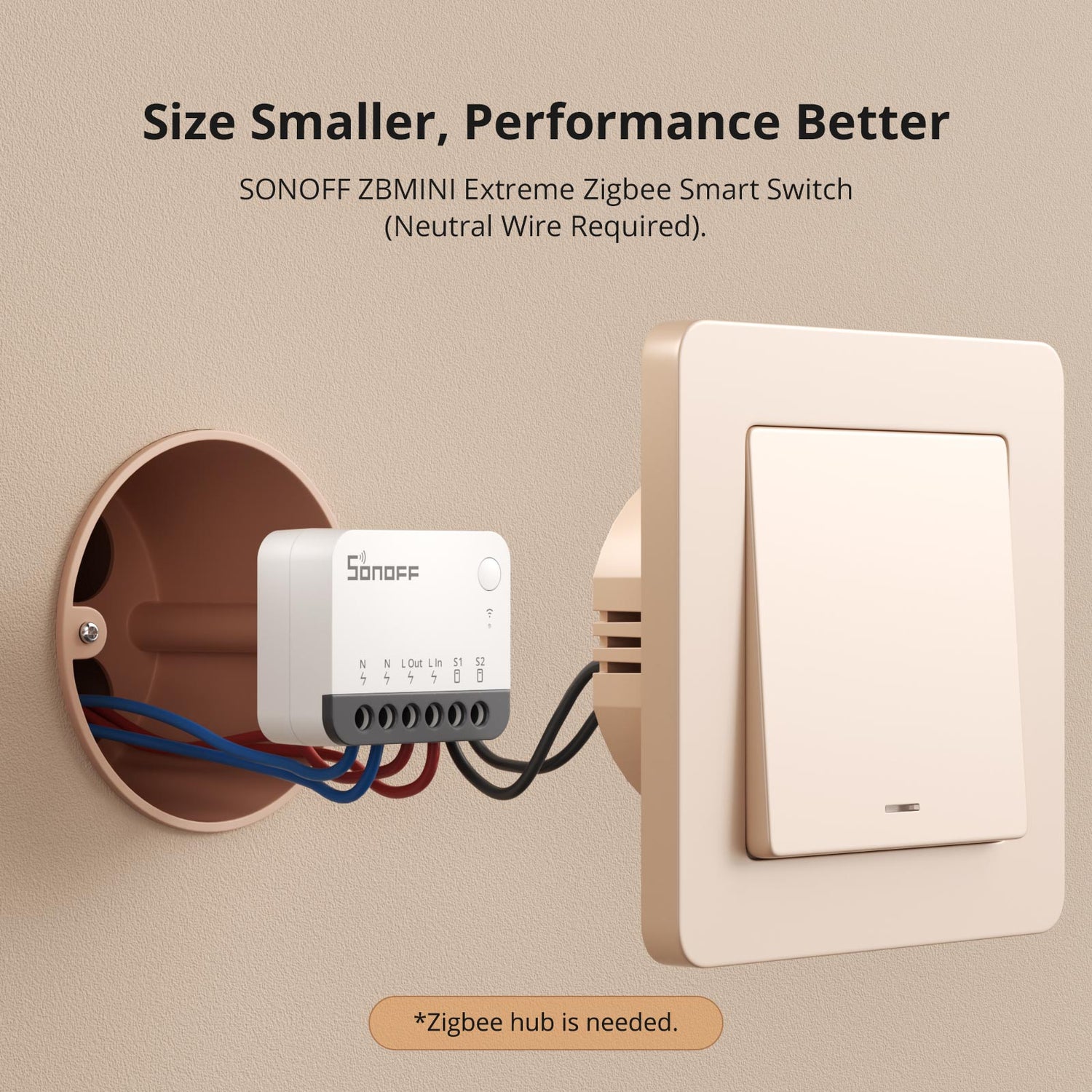 Sonoff Zigbee Smart Relay (With Neutral)