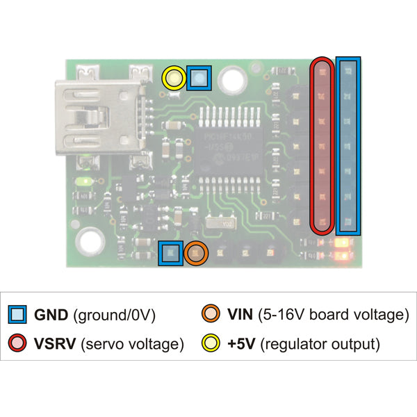 Micro Maestro 6-Channel USB Servo Controller