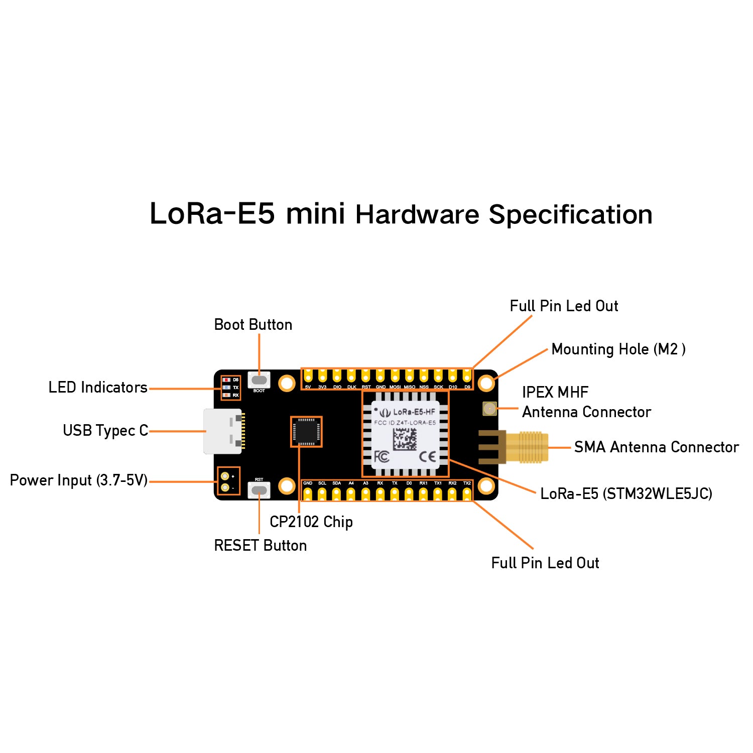 LoRa-E5 mini