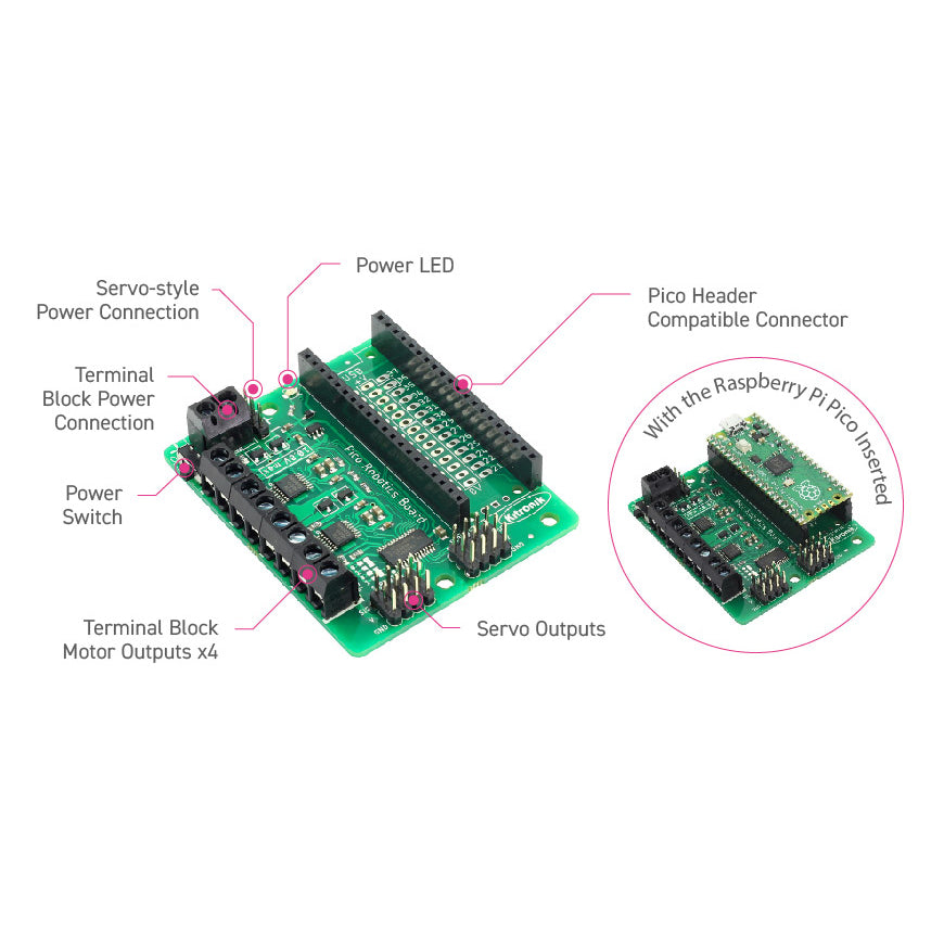 Kitronik Robotics Board for Raspberry Pi Pico