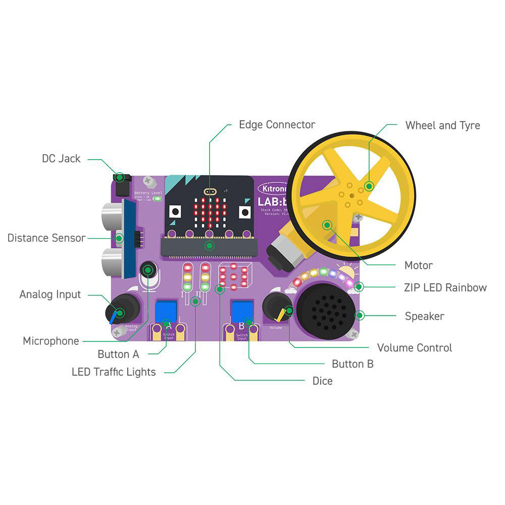 Kitronik LAB:bit educational platform for BBC micro:bit