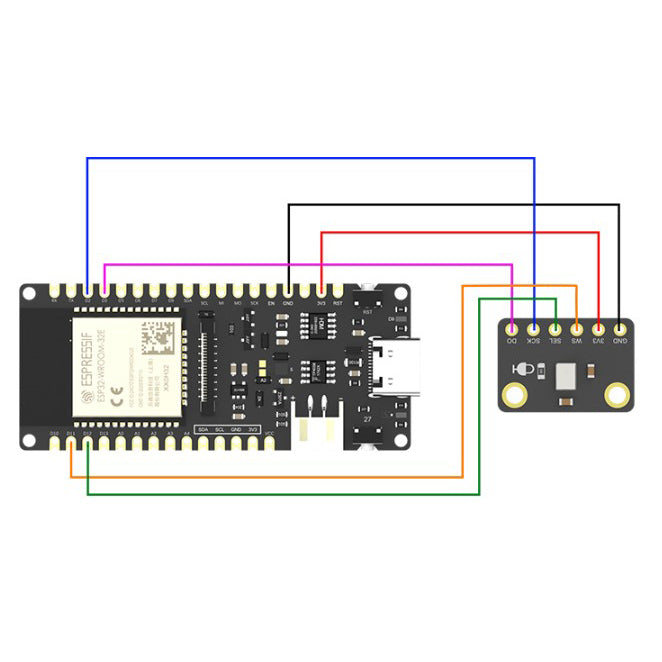 Fermion: I2S MEMS Microphone (Breakout)