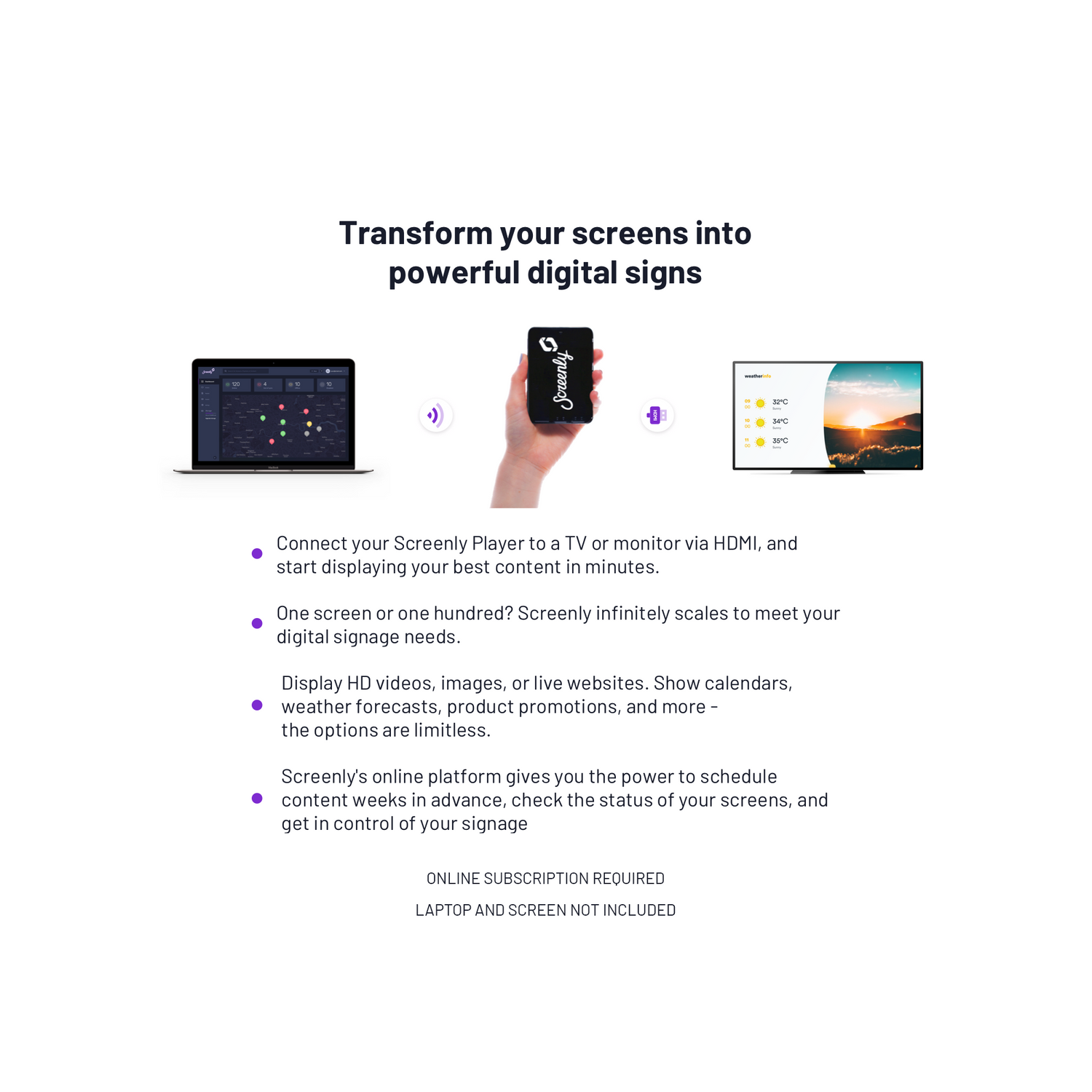 Screenly - Raspberry Pi 3B+ Digital Signage Kit