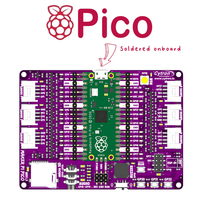 Maker Pi Pico