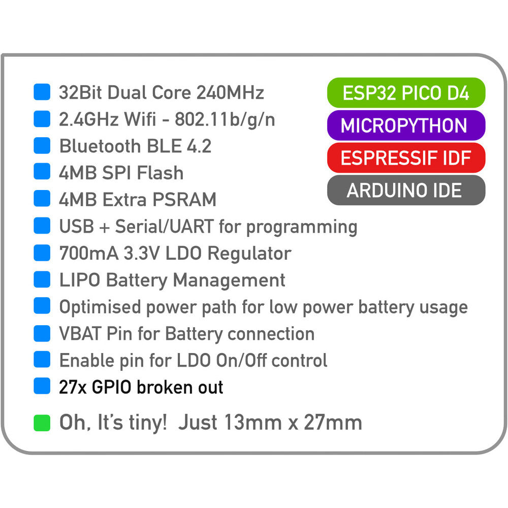 TinyPICO Nano - ESP32 Module