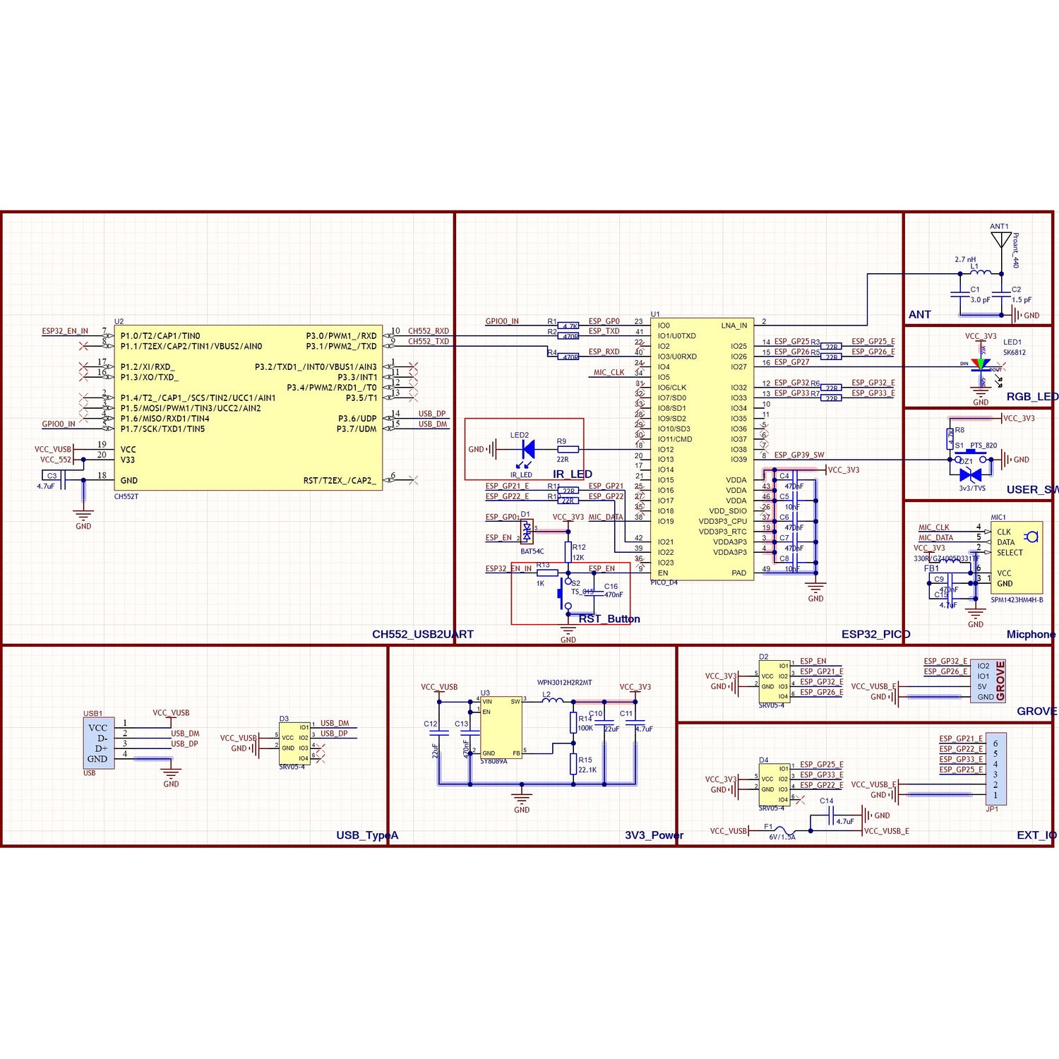 AtomU ESP32 Development Kit with USB-A