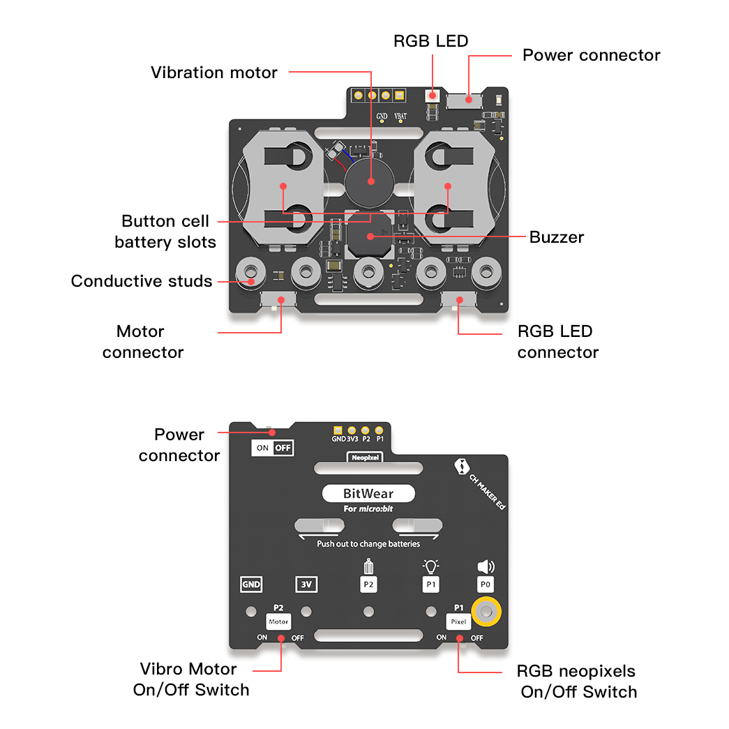 BitWearable Kit - Smartwatch with Strap for micro:bit