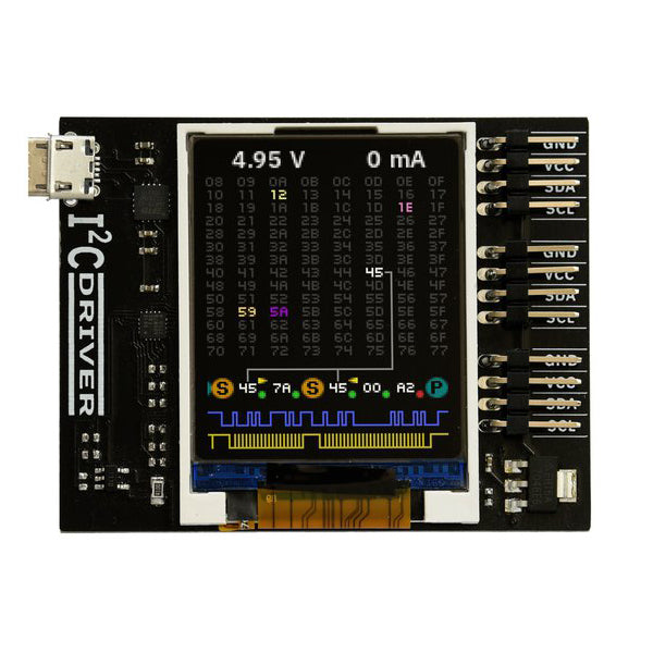 I²CDriver Core
