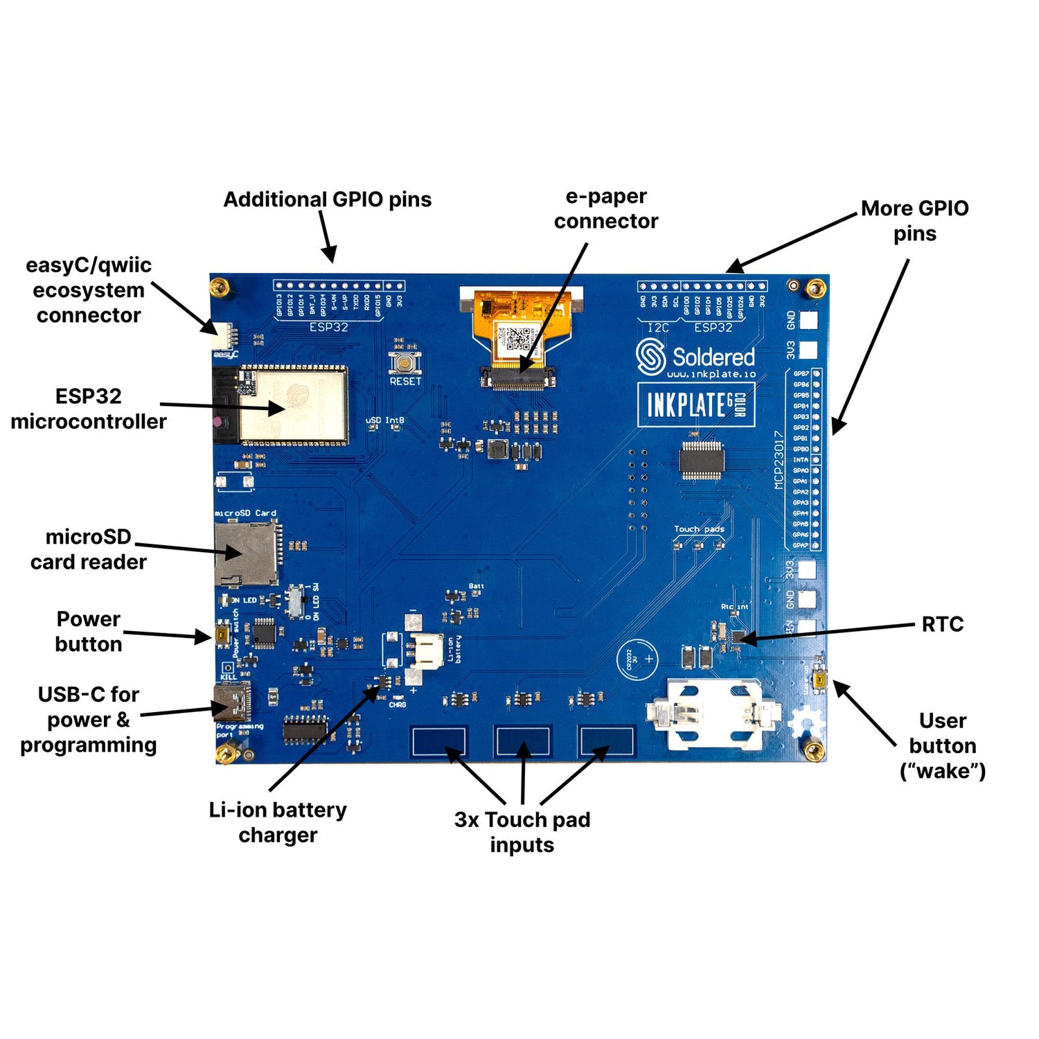Inkplate 6COLOR E-Paper Colour Display