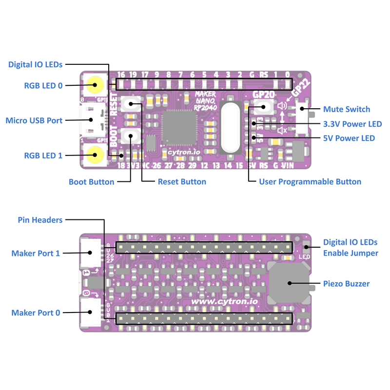 Maker Nano Rp2040