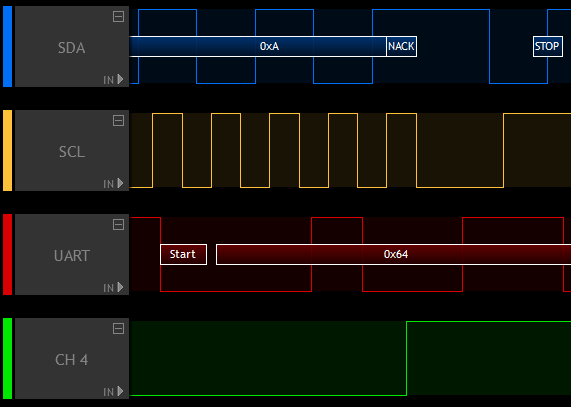 ScanaQuad Logic Analyzer & Pattern Generators - SQ200